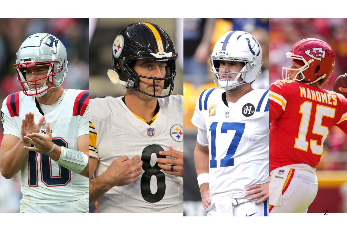 NFL power rankings: Every team's starting QB ranked after end of ...