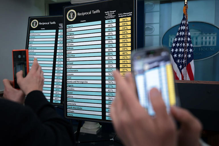 Americans will feel the real impact of Trump's tariffs as economy looks ...