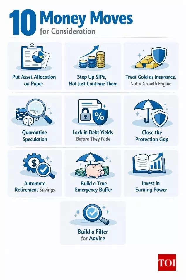 The 2026 money playbook: 10 moves that matter more than stock tips