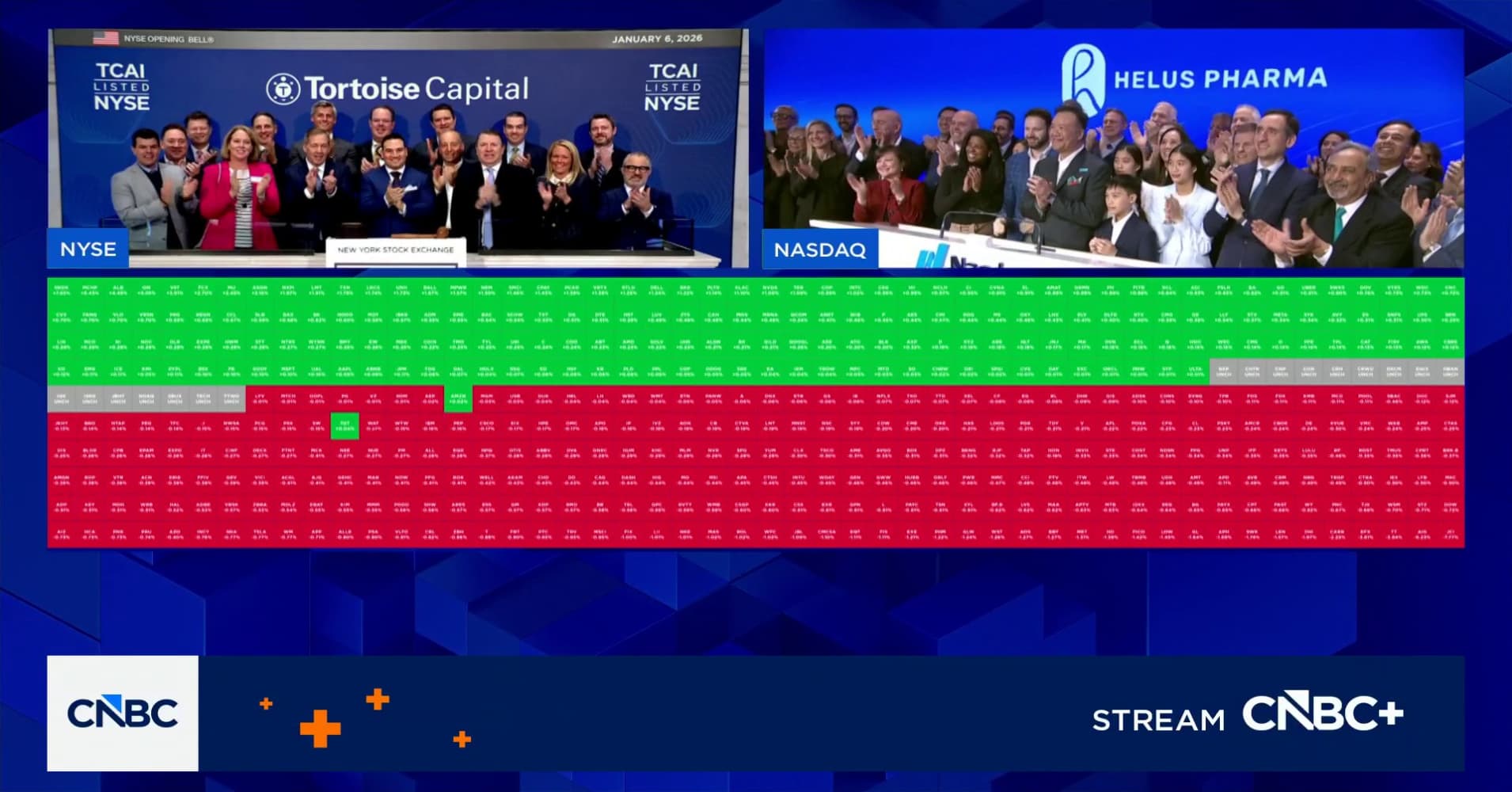 Opening bell: January 6, 2026