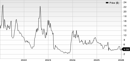 ALT stock up 17% after pemvidutide gets FDA breakthrough tag for MASH