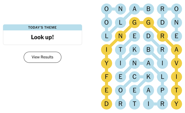 Today's NYT Strands hints (and answer) for Tuesday, January 6, 2026