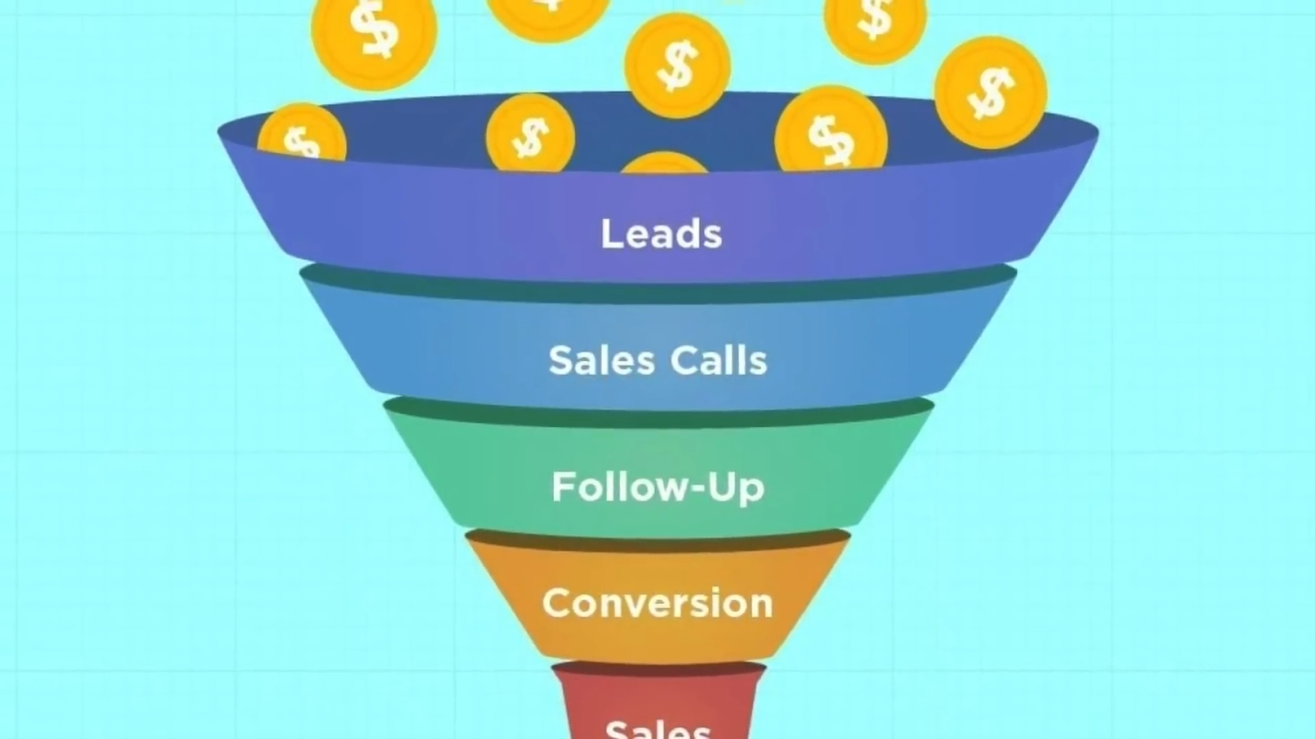 This could 10X SoFi’s stock and no one’s talking about it