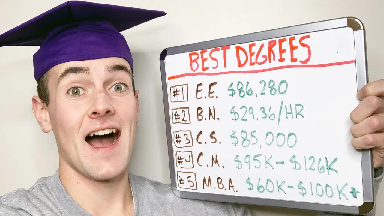 5 best college degrees for a high paying job!