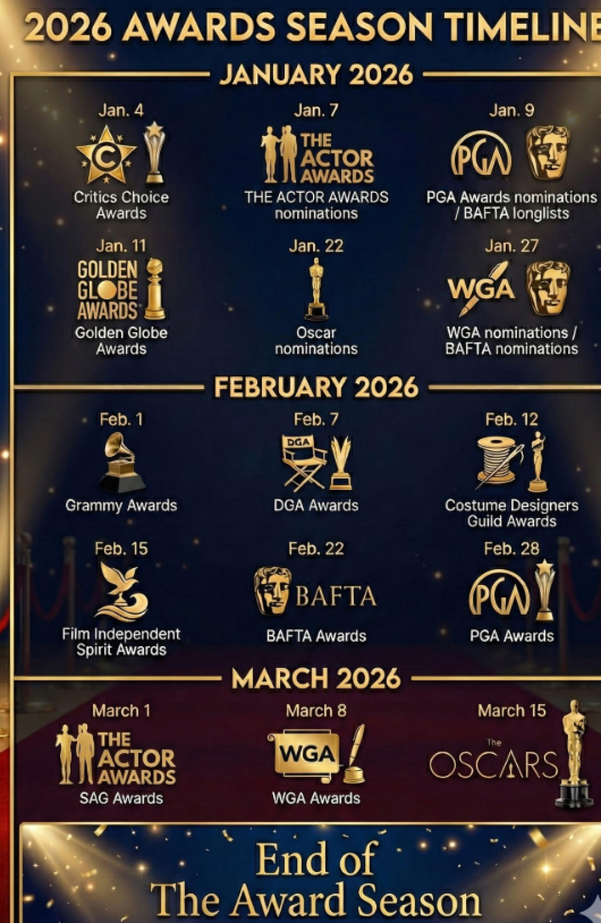 Oscars 2026 could be a family affair as relatives compete for top prizes