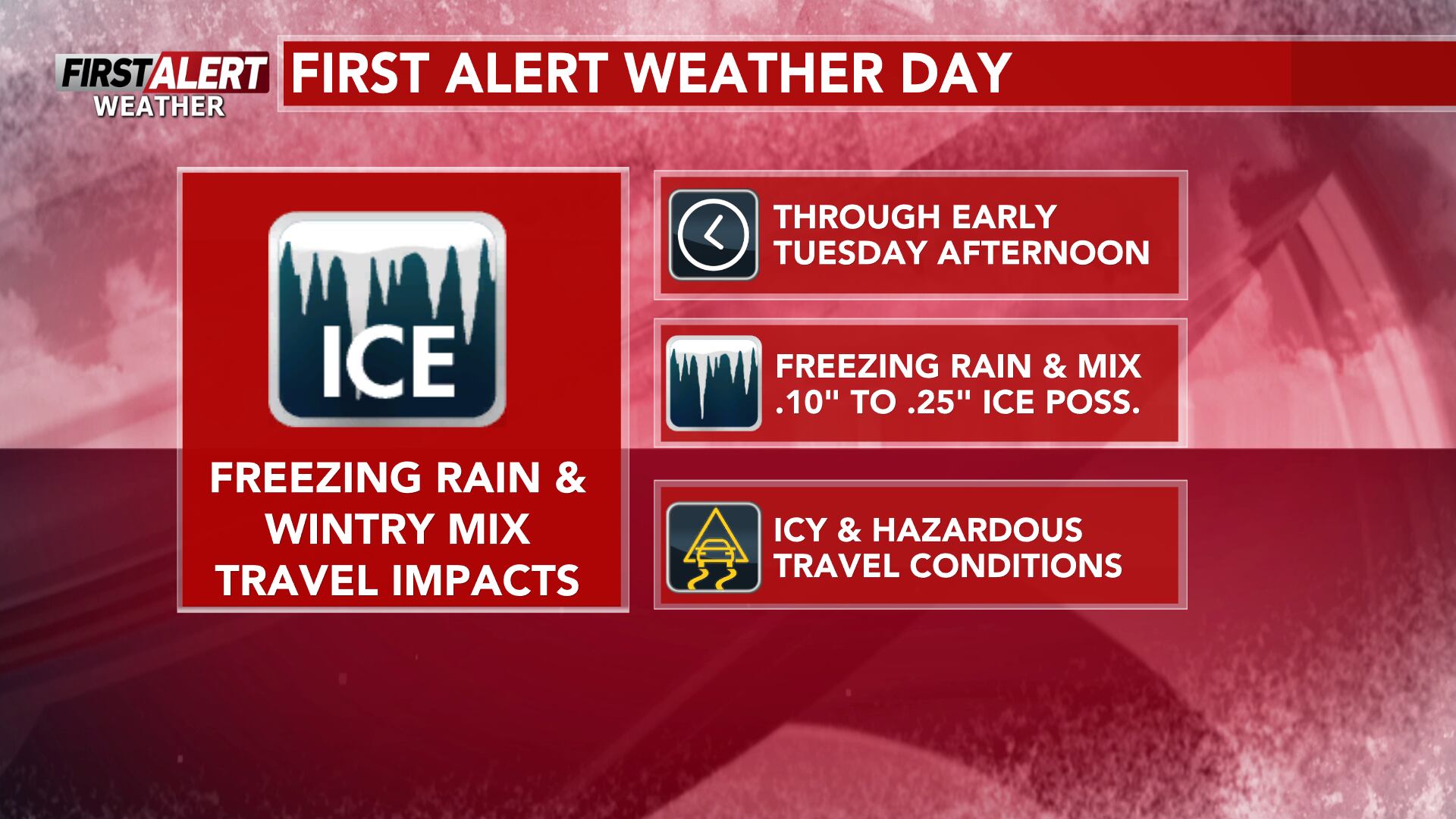 First Alert Weather Day: Freezing rain through early Tuesday afternoon
