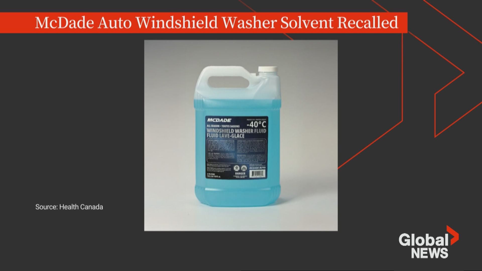 Health matters: McDade windshield washer fluid recalled due to lack of ...
