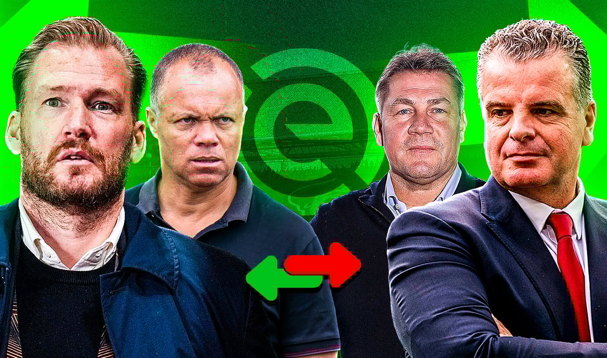 Overzicht wintertransfers Eredivisie 2025/26: Feyenoord verhuurt ...