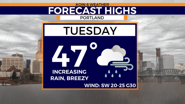 Rain, wind and winter weather return to the PNW