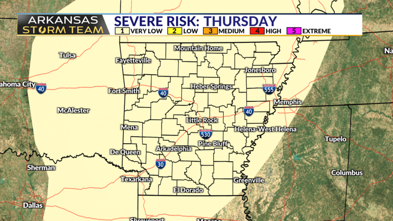 Arkansas Storm Team forecast: Showers & storms late-week