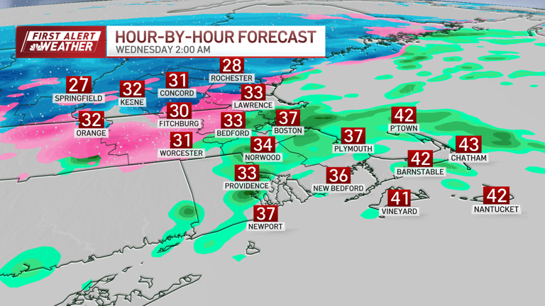 First alert: Wintry mess zeroes in on southern New England