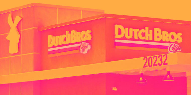 Dutch Bros, BJ's, and El Pollo Loco shares skyrocket, what you need to know