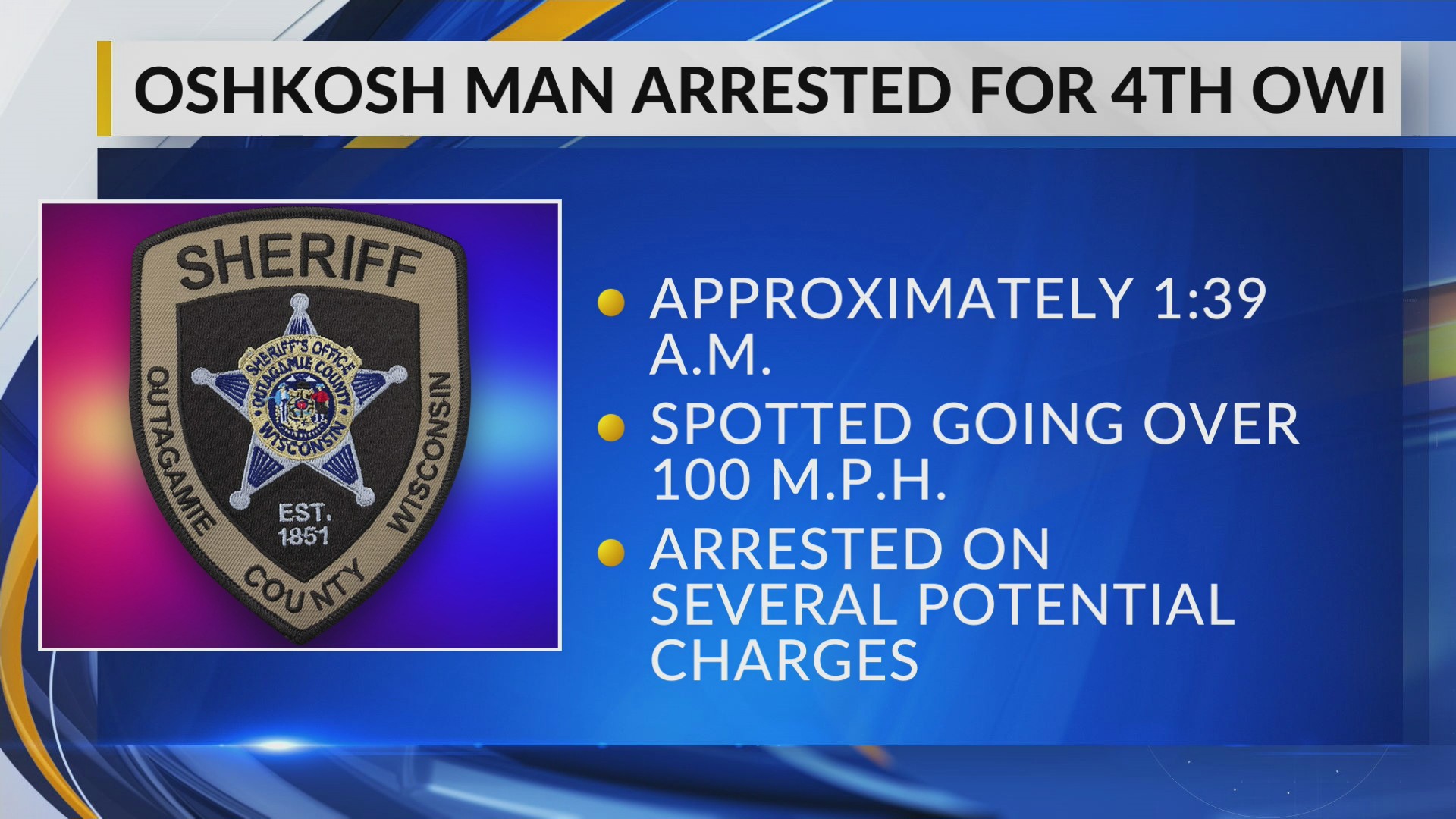 Oshkosh man arrested for 4th OWI following high-speed pursuit reaching ...