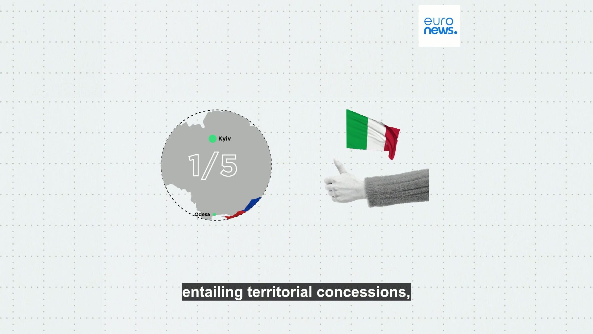 Confused and divided: Where do Europe's citizens stand on the Ukraine ...