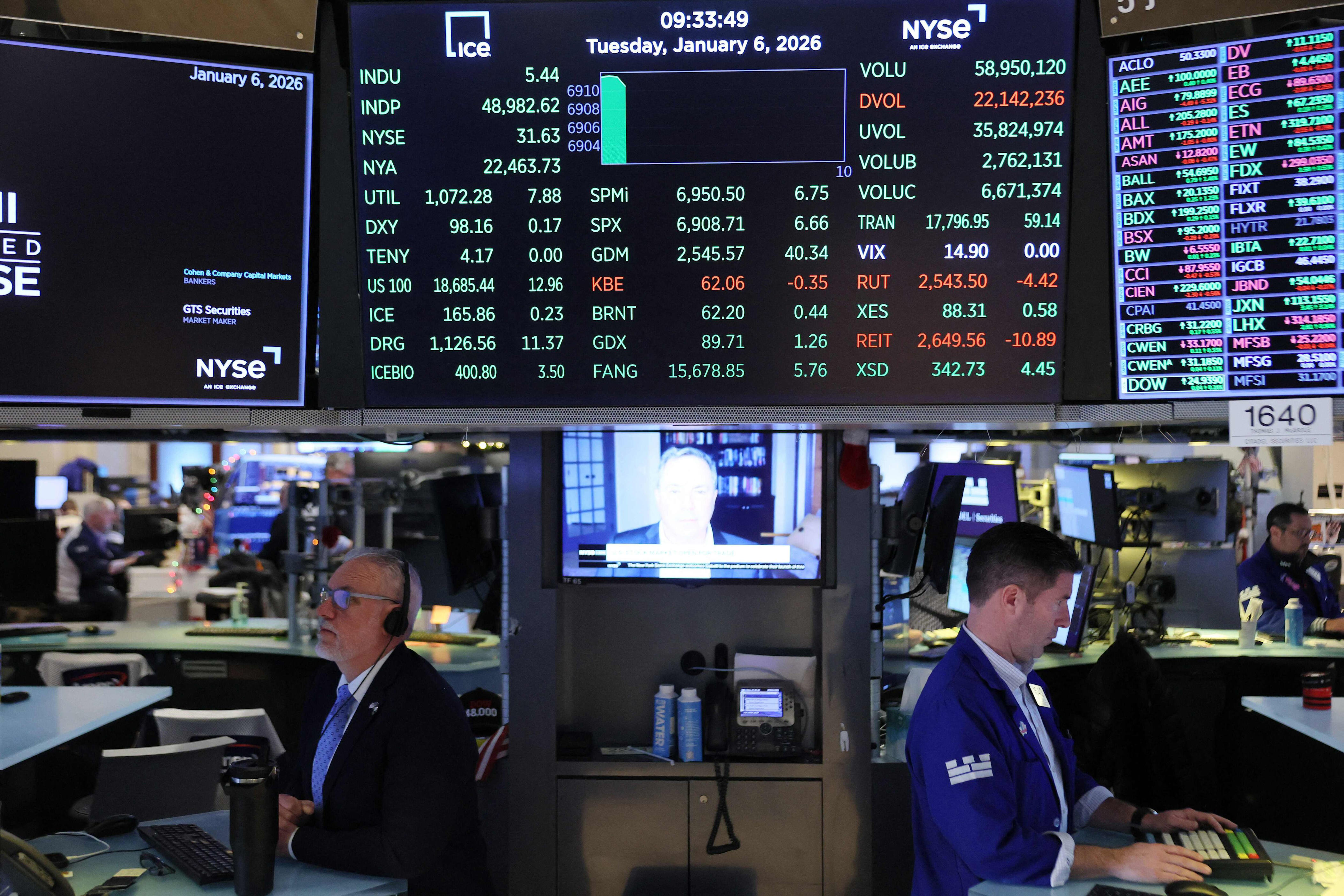 Korean investors surge in overseas AI stock purchases