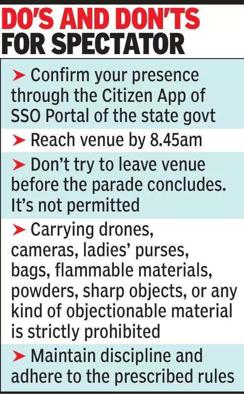 Residents need to get confirmation on citizen app or SSO portal to ...