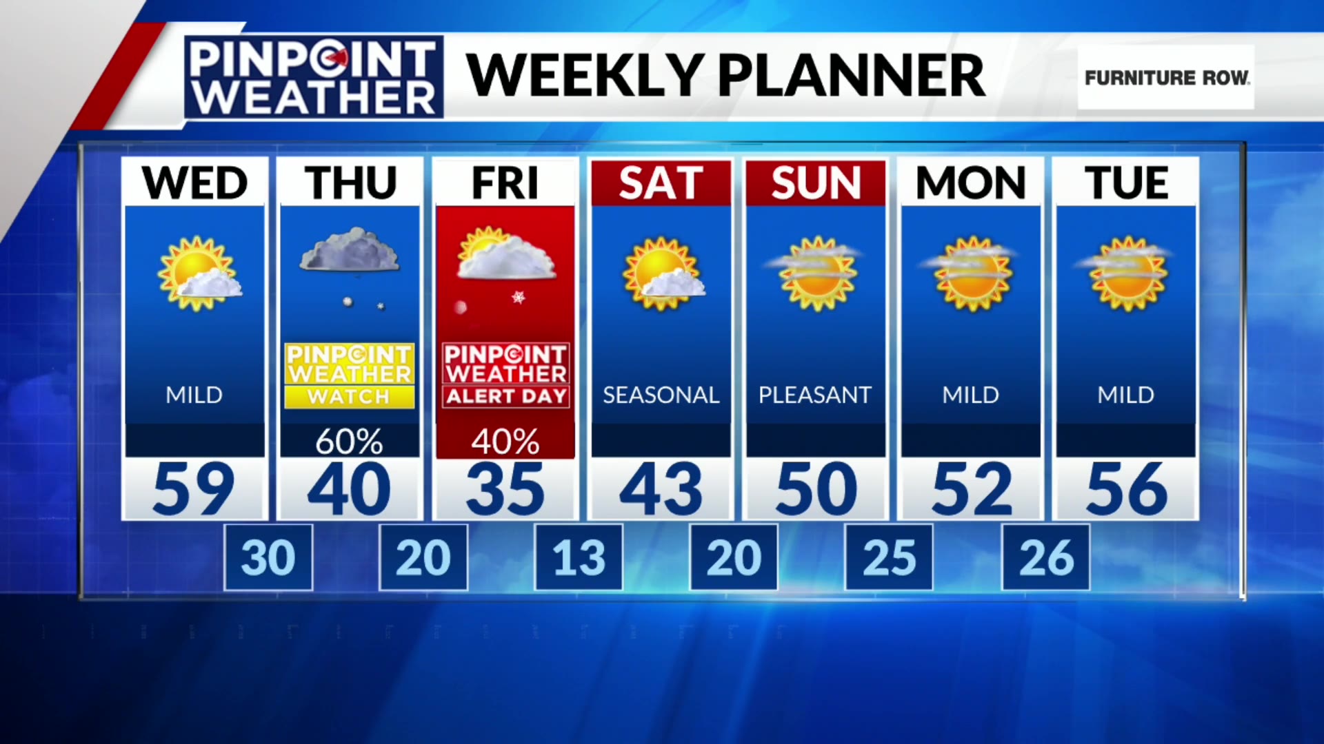 Pinpoint Weather Alert Day Friday for snow chances in Denver