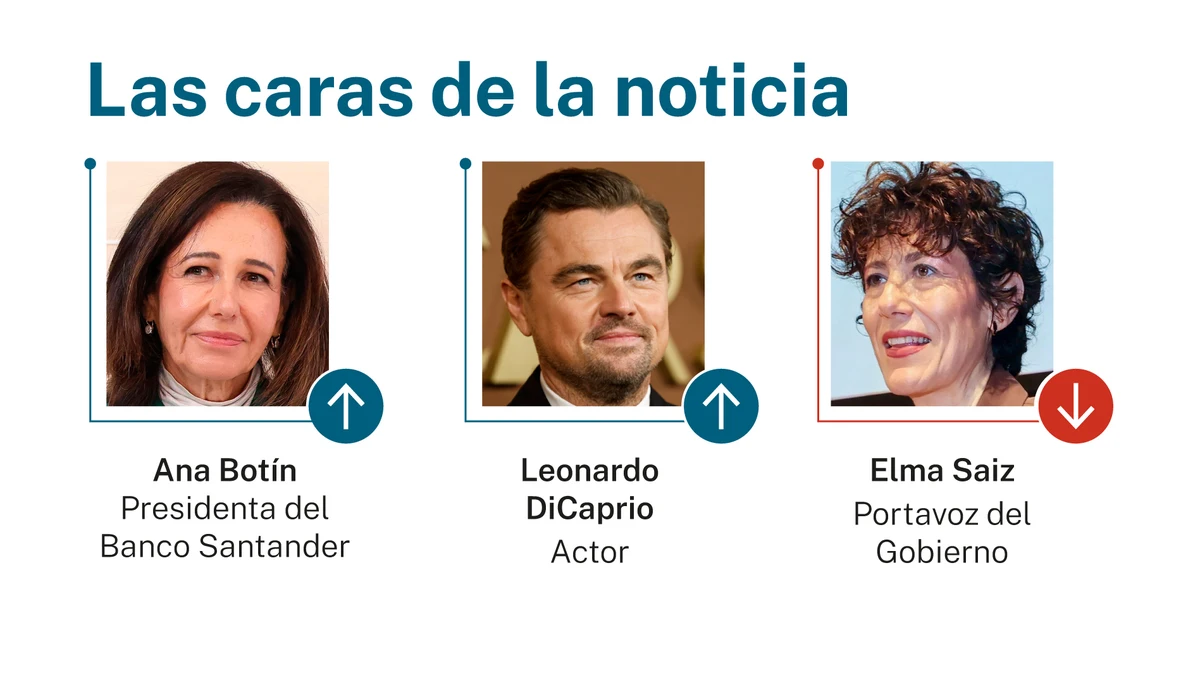 Las caras de la noticia: 7 de enero de 2026