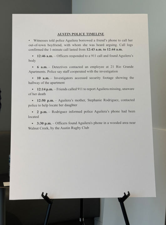 Attorney Tony Buzbee continues investigation, files lawsuit in Texas A ...