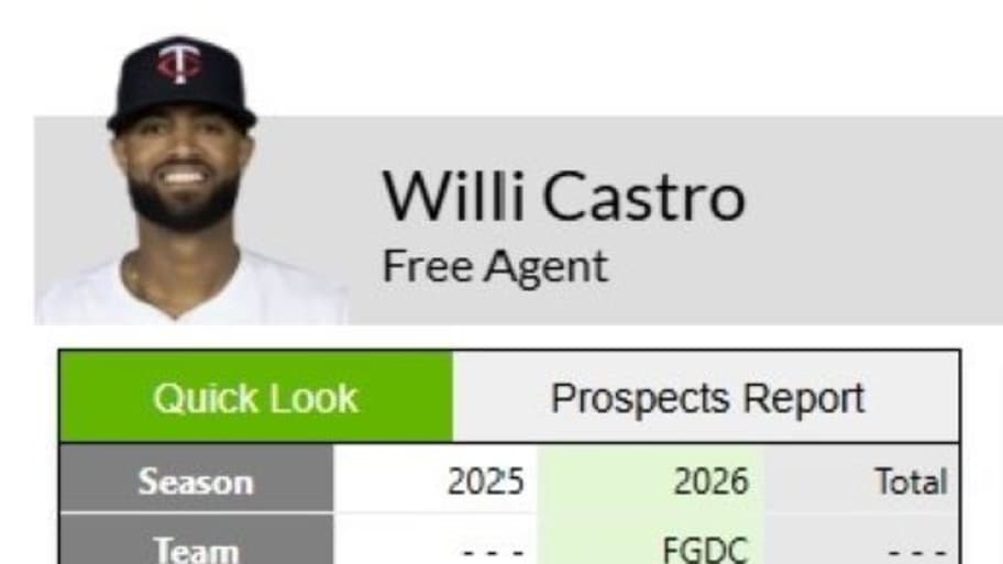Angels should bring in Willi Castro