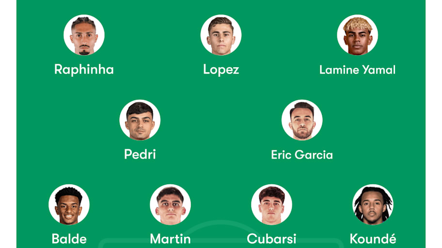 Barcelona vs. Athletic Club—Spanish Super Cup: Preview, predictions and ...