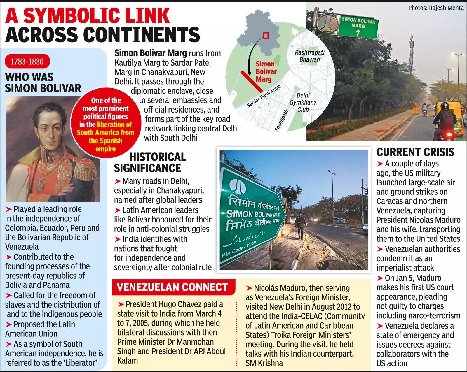 India’s Venezuela connect: How Delhi's Simon Bolivar Marg is quiet ...