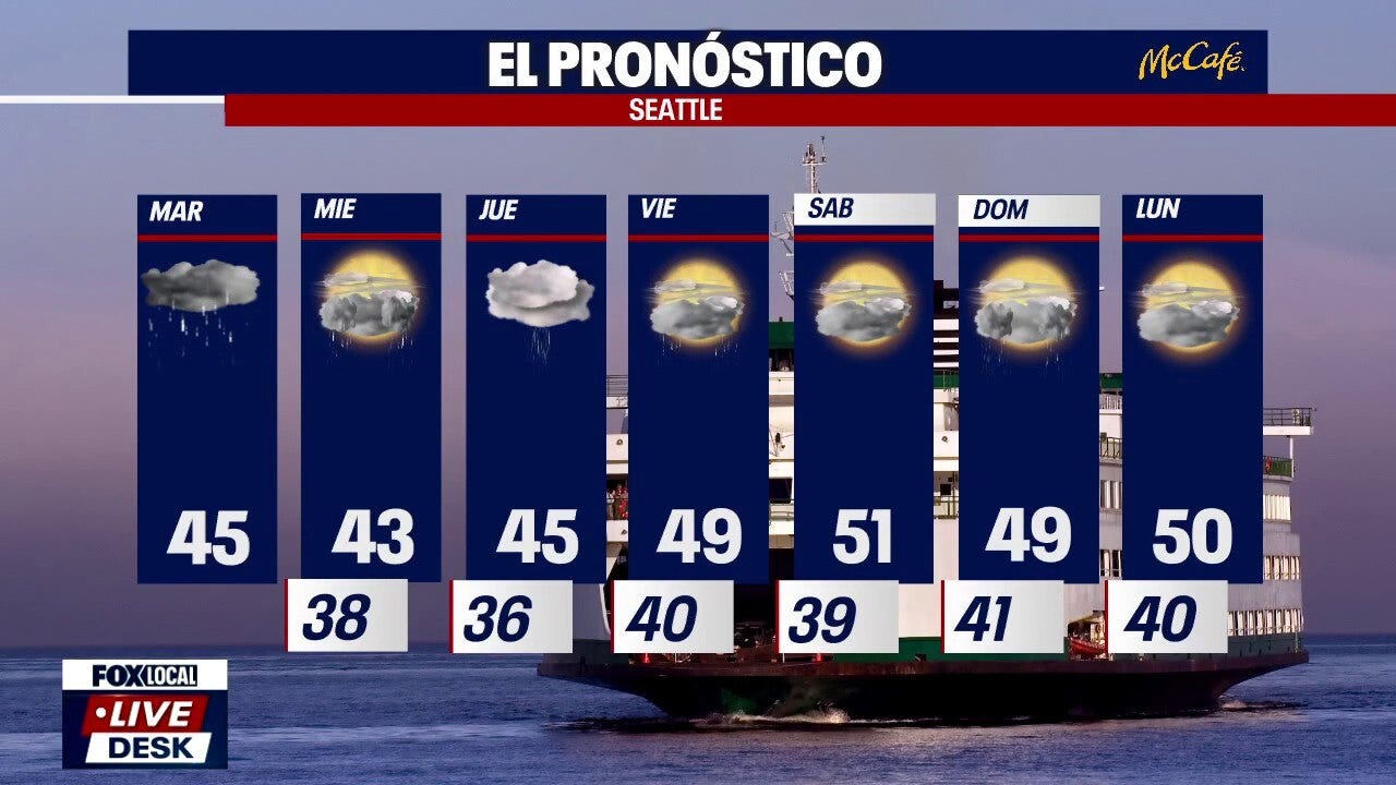 Rep. Kim Schrier discusses new childhood vaccines recommendations