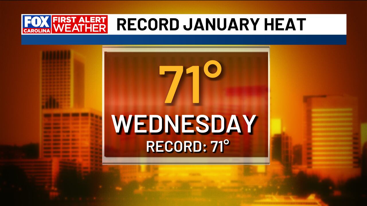 First alert - Very warm Wednesday, then monitoring rain for the weekend