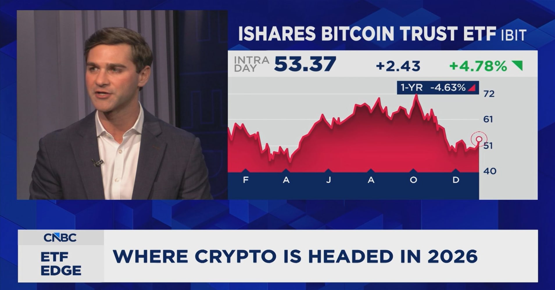 Where crypto ETFs could be headed in 2026