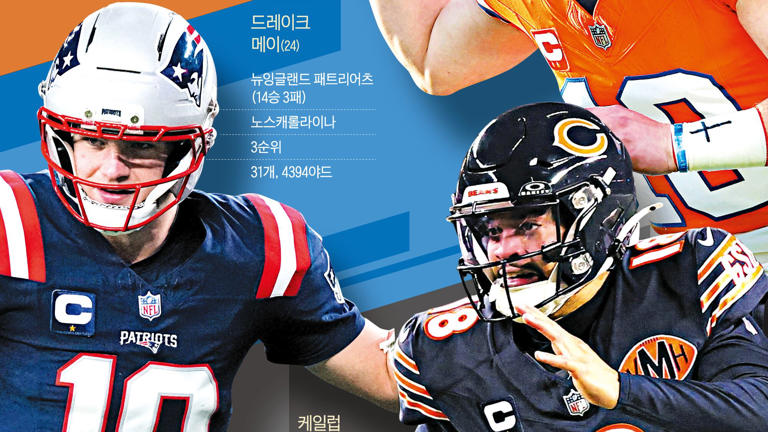 NFL playoffs spotlight second-year quarterbacks