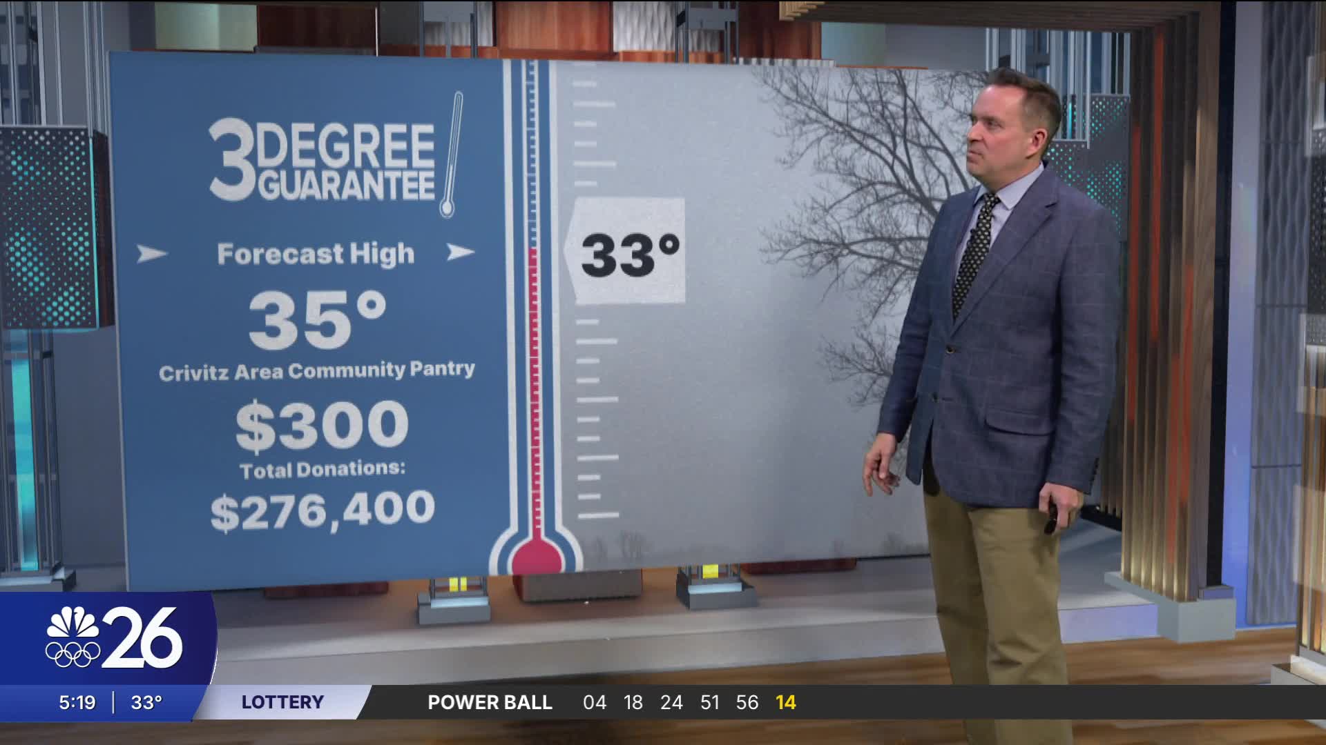 Three degree guarantee