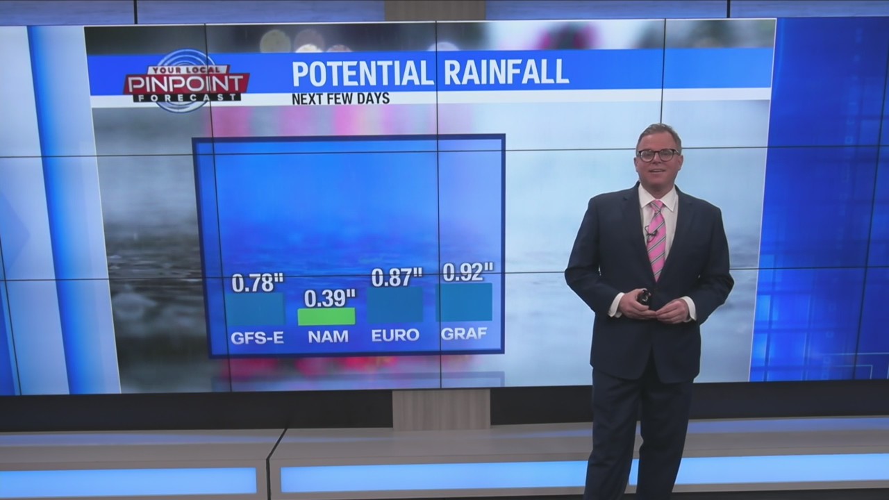 Rainy January Thursday coming up in the Quad Cities