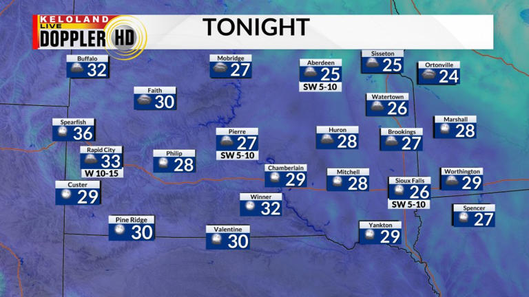 Storm Center PM update: Mild midweek; chillier by the weekend