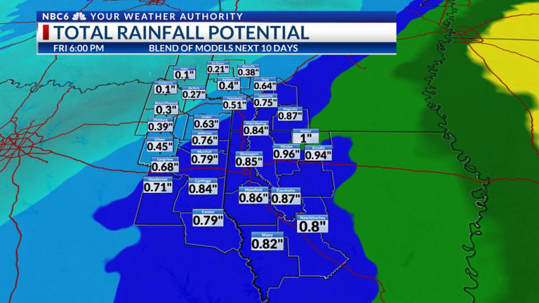 Friday storms: Details on timing and impacts