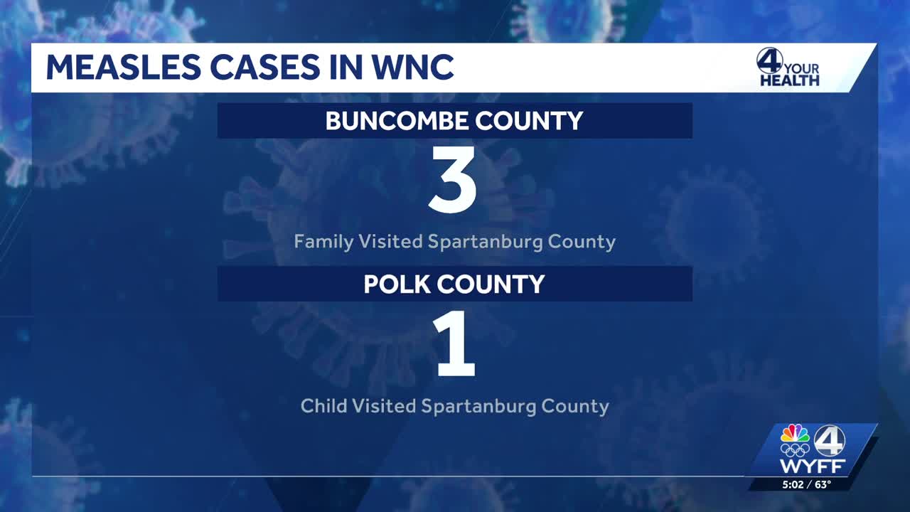 3 children in Buncombe County test positive for measles after visit to ...