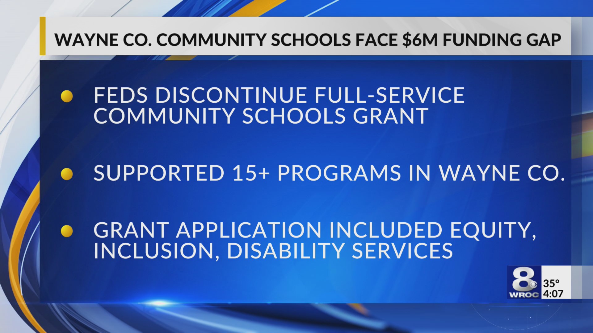 Wayne County community schools faces $6M shortfall after federal grant ends