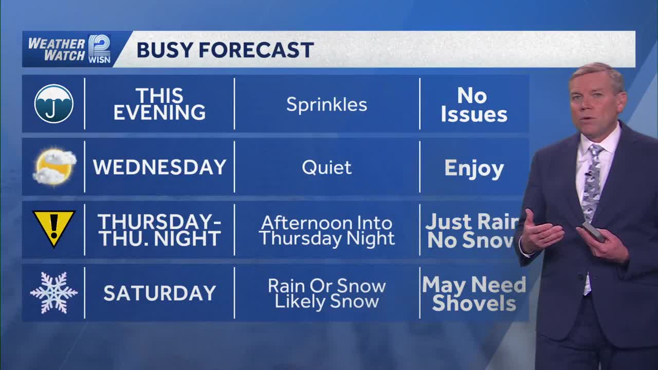 Busy forecast for SE Wisconsin. 40s, rain, and snow.