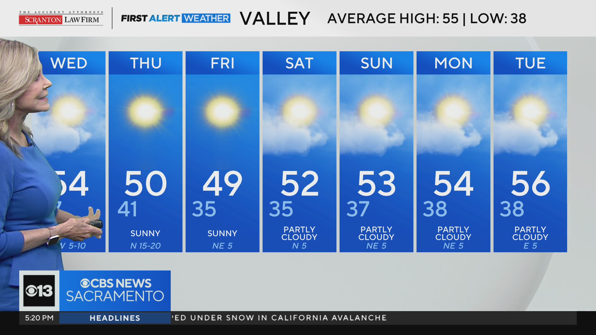 Tuesday evening Northern California weather forecast: Jan. 6, 2026