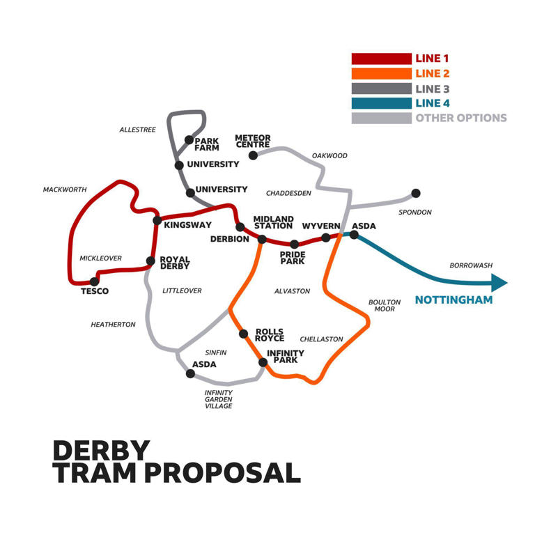 Transport group suggests £405m Derby tram network