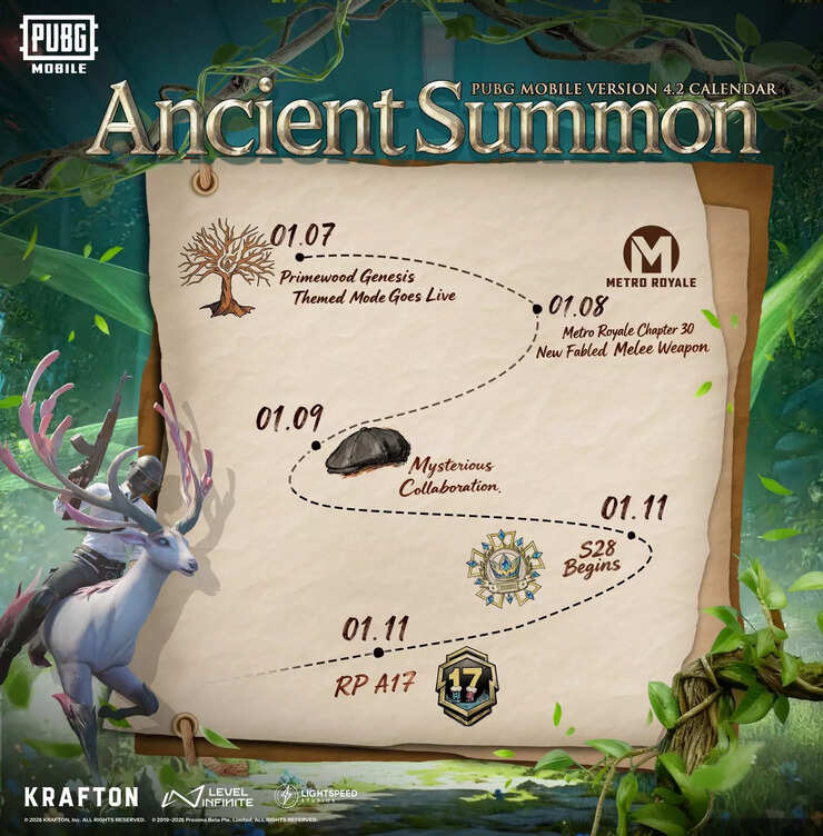 Is PUBG Mobile 4.2 APK download live for Android users? Here's a step ...