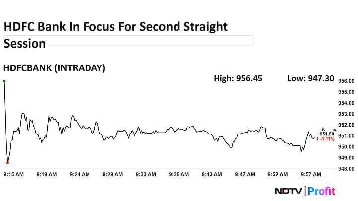 HDFC Bank shares trade at three-month low — here's why