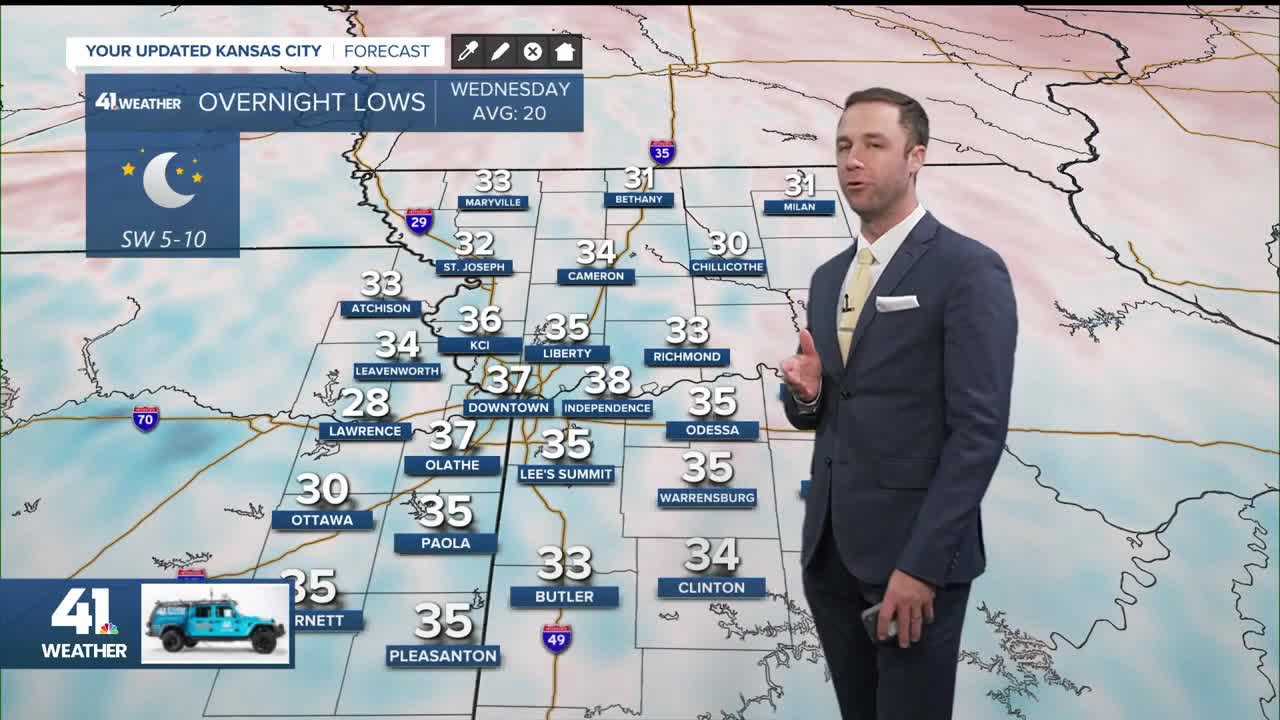 KSHB 41 Tuesday night weather forecast