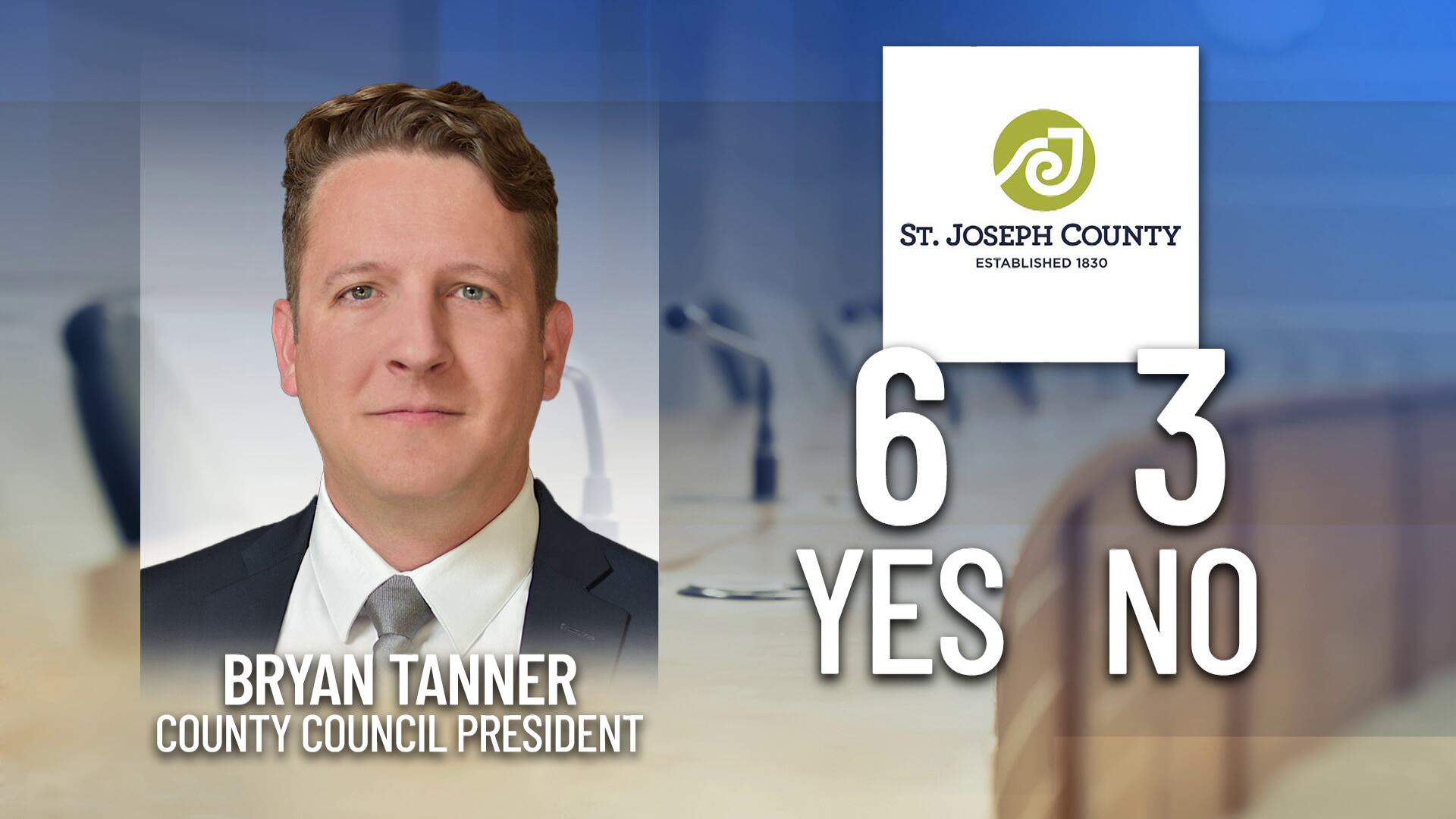 St. Joseph County Council elects Bryan Tanner as president