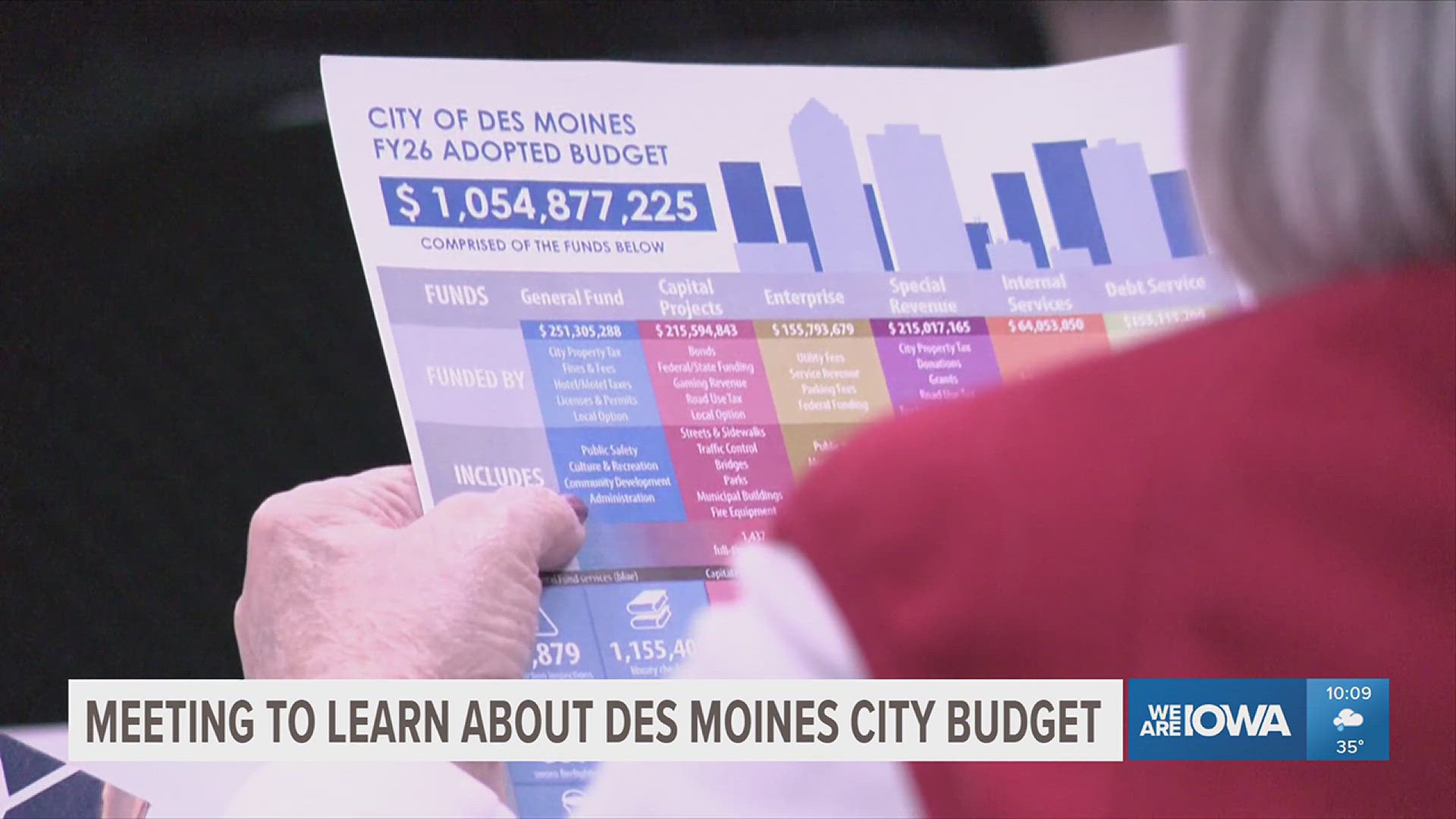 Des Moines city manager hosts meeting to discuss budget process