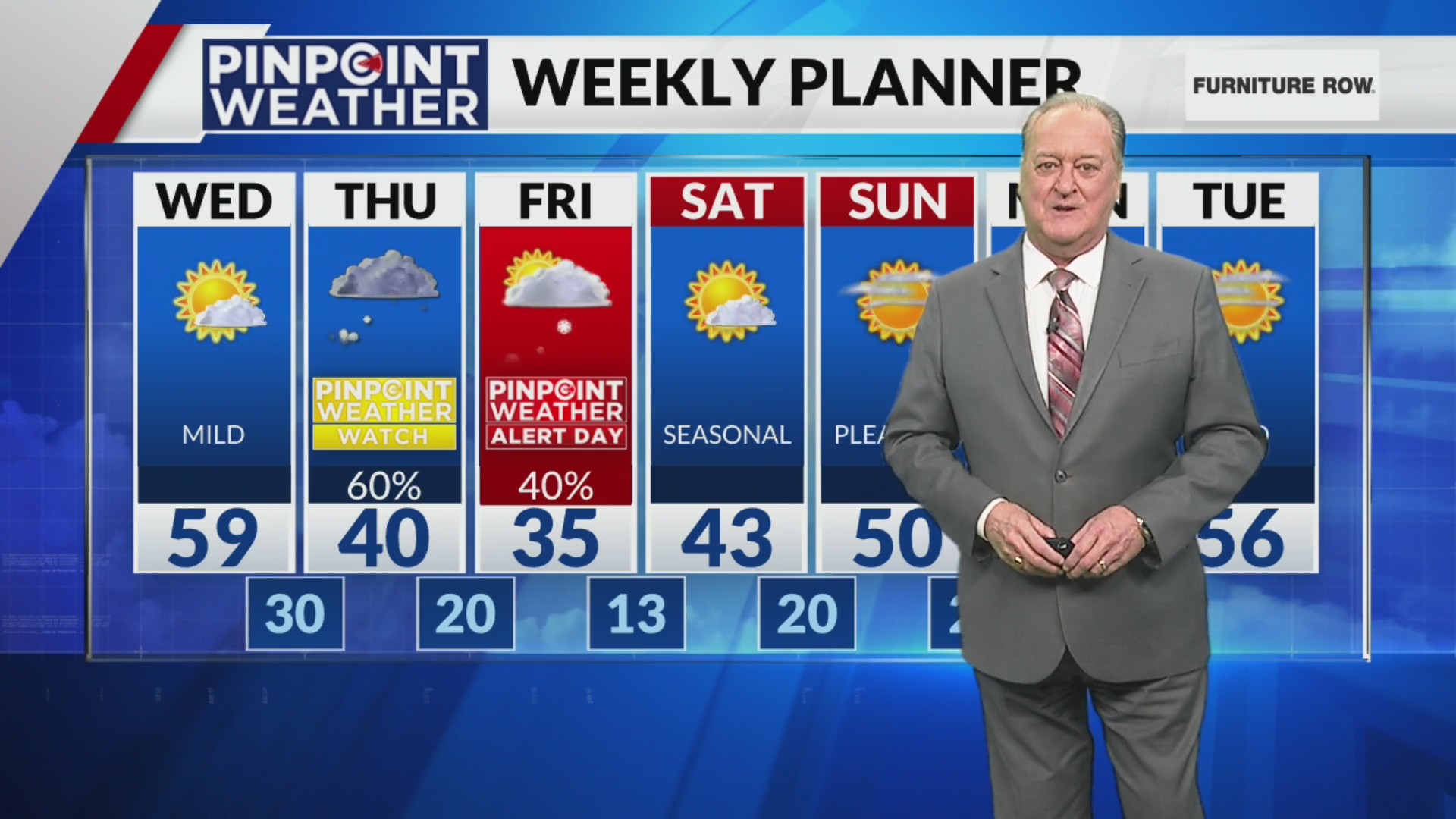 Denver weather: Pinpoint Weather Alert Day Friday