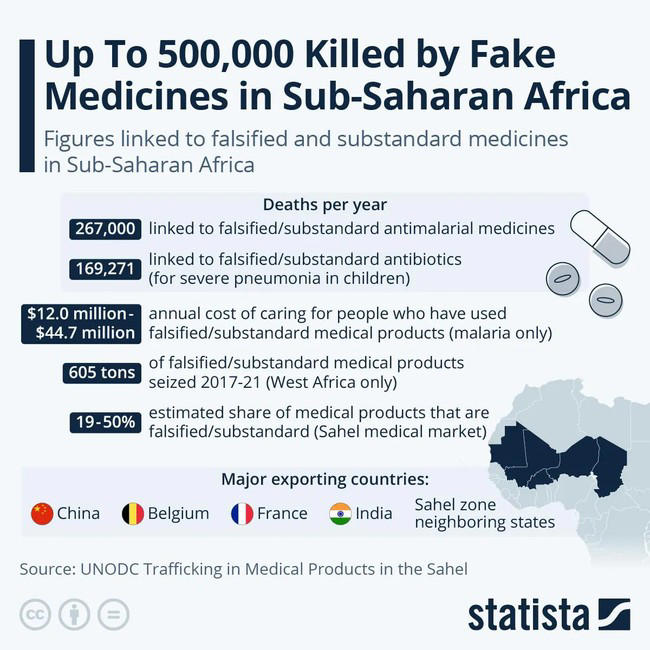 Ozempic's shadow market: Inside South Africa's compounded weight-loss ...