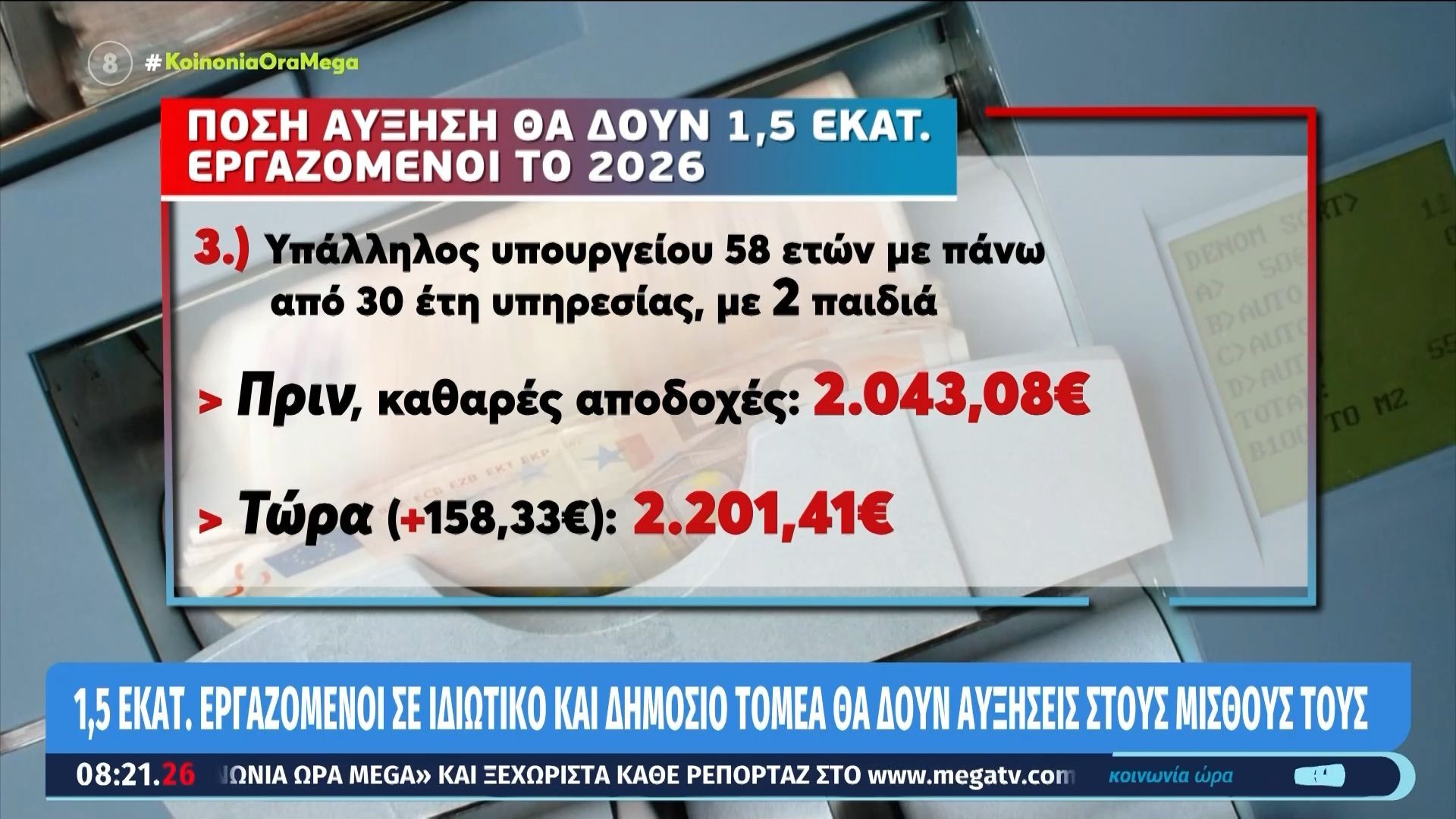 1,5 εκατ. εργαζόμενοι σε ιδιωτικό και δημόσιο τομέα θα δουν αυξήσεις ...