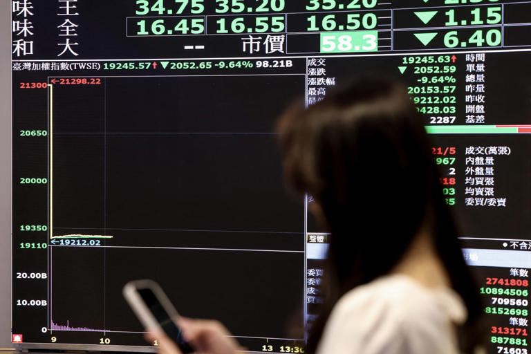 Emerging market funds are beating the S&P 500. The rally is real.