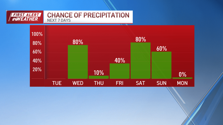 First alert: Freezing rain, slick roads this morning create potentially ...