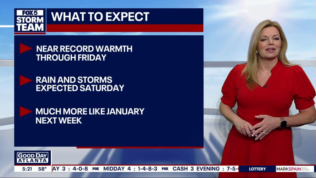 Wednesday morning weather forecast